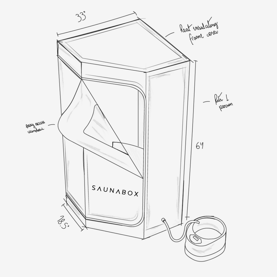SAUNABOX™ The World's Most Accessible At-Home Sauna