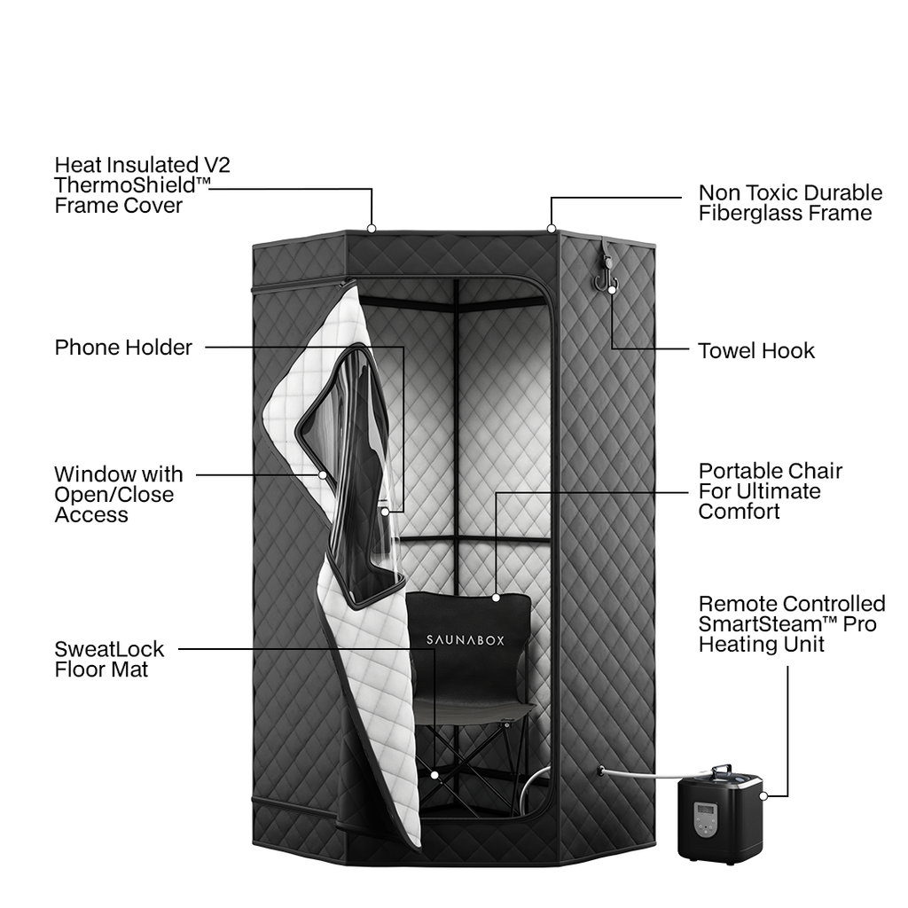 SAUNABOX™ The World's Most Accessible At-Home Sauna