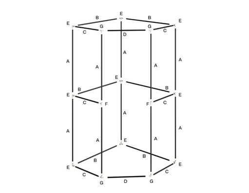 Setup Tutorial – SAUNABOX